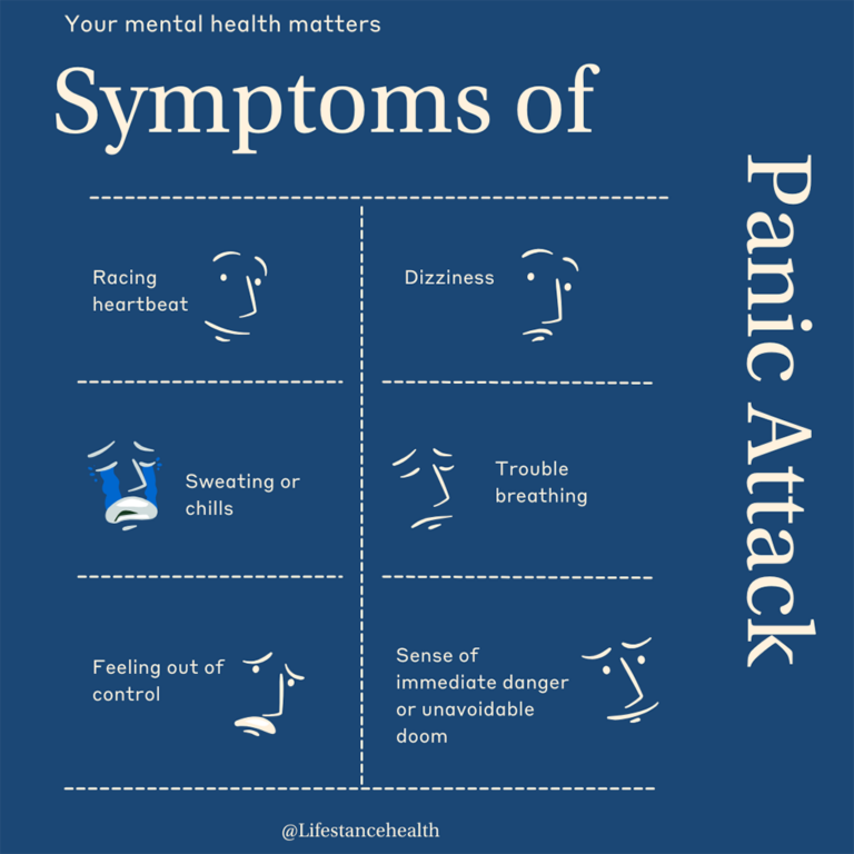 Panic Attack Checklist to Soothe Anxiety - LifeStance Health
